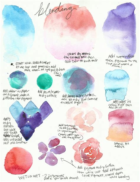 Blending Techniques With Watercolor