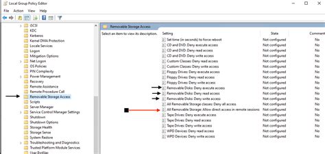 Deny Execute Access Restrict Access To Usb Drives On Windows