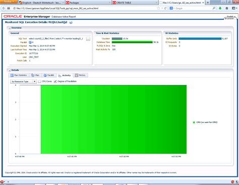 parallel execution skew introduction simple talk