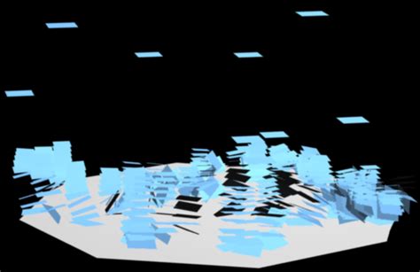 viewing and rendering strands