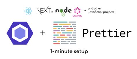 github ijsto eslint config eslint prettier setup for