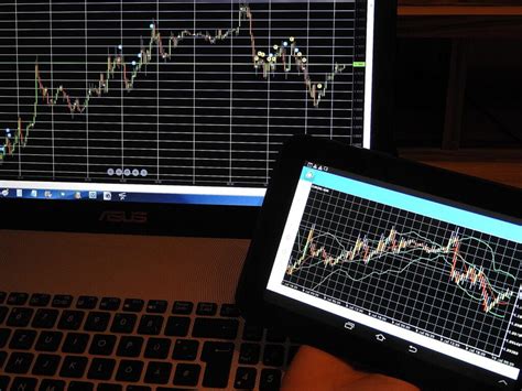how to set up a vps for forex trading scalahosting blog