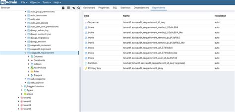 django db utils programmingerror on a multi tenant
