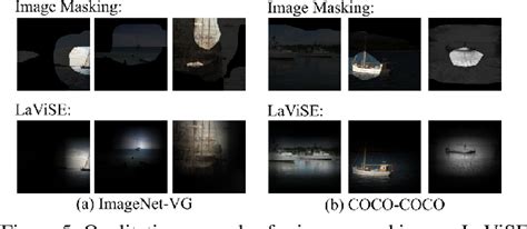 Figure 5 From Explaining Deep Convolutional Neural Networks Via Latent