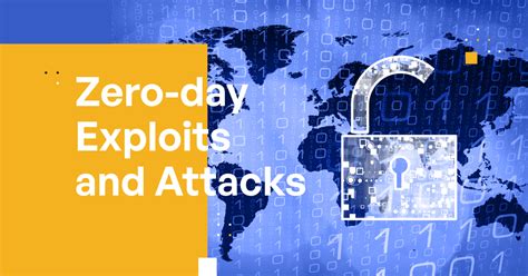 Protecting Sensitive Content Communications From Zero Day Exploits And