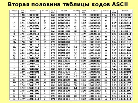 vba convert utf8 to ascii