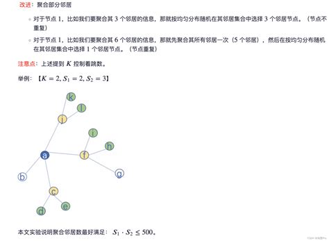 【论文阅读｜深读】 Graphsage：inductive Representation Learning On Large Graphs