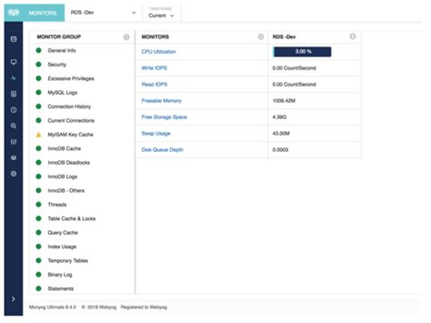 find monitor and analyze problematic sql queries blog blog