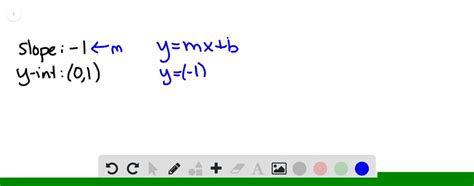 Solved Use Function Notation To Write The Equation Of Each Line With