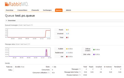 integration of sap pi po with rabbitmq amqp broker via jms sap blogs