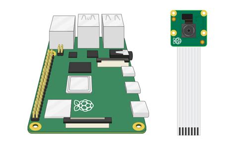 quét mã qr thời gian thực với raspberry pi camera
