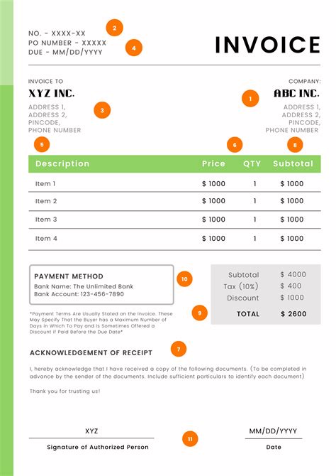 What Is An Invoice [function Types Elements And Best Practices]