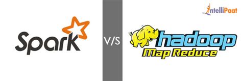 spark vs mapreduce who is winning intellipaat blog