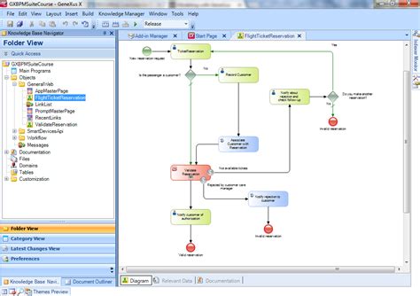 modeling with genexus