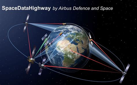 spacedatahighway to add third node for global coverage spacenews