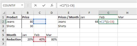 Cell References In Excel In Easy Steps 9348 Hot Sex Picture