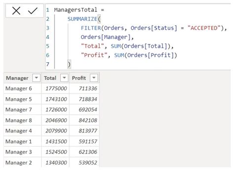 Dax Power Bi Iterative X Functions Sumx Averagex Countx By