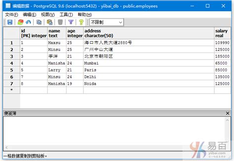 postgresql not条件 postgresql教程™