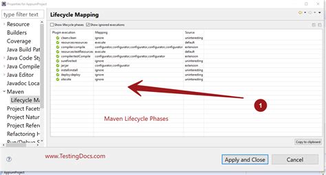 maven build lifecycle