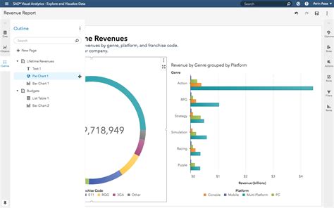 sas visual analytics 8 2 interface overview sas support communities