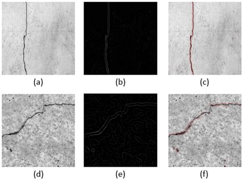 Sustainability Free Full Text Crack Detection In Concrete