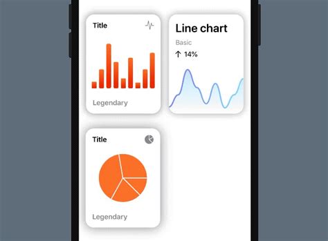 swift combined chart line and bar chart using ios charts stack images