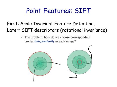 ppt feature extraction and matching feature tracking sudipta n sinha