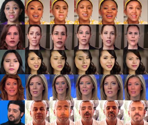 Qualitative Comparison With Deepfake Faceswap And Faceshifter On