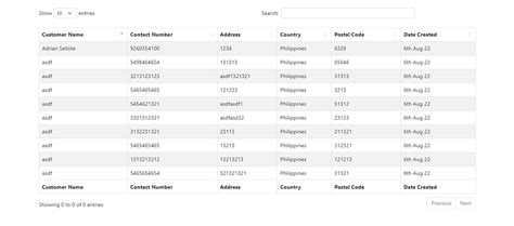 who has an idea how to setup the server side datatables using ssp class