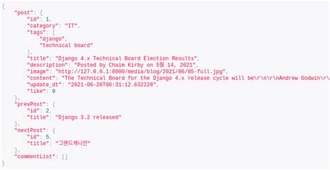 [drf]serializer relations