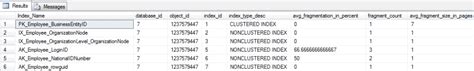 reorganize index vs rebuild index in sql server sql with manoj