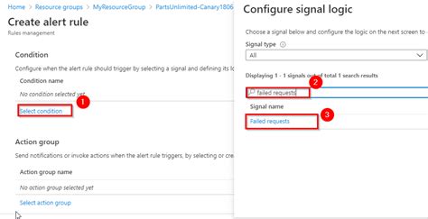 controlling deployments using release gates azure devops hands on labs