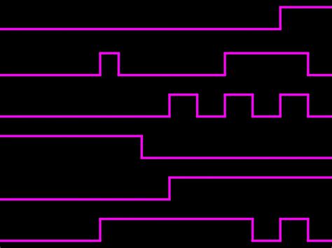 Logic Analyzer Vs Oscilloscope