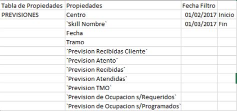 excel adding items into an array which has some items determined vba