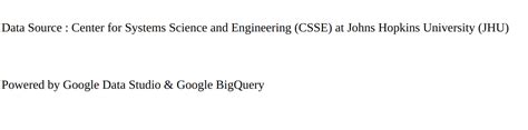 css big spaces between lines html stack overflow