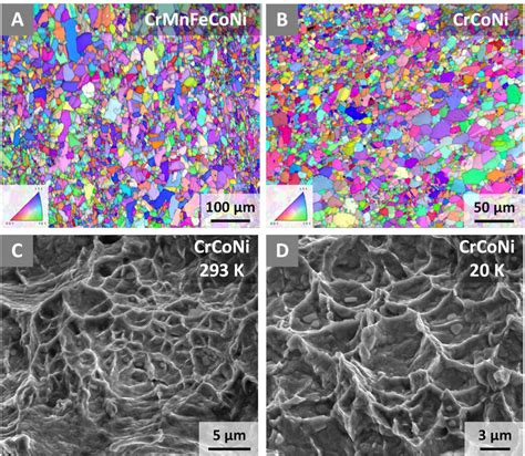 Say Hello To The Toughest Material On Earth