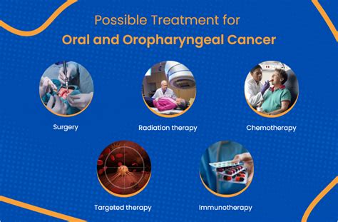Oral And Oropharyngeal Cancer All You Need To Know Actc