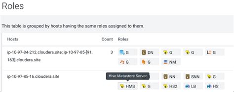 configure metastore database properties