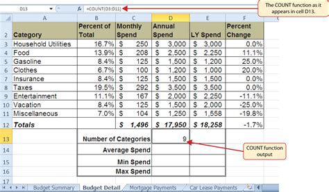 excel spreadsheet formulas for budgeting as how to make a inside excel