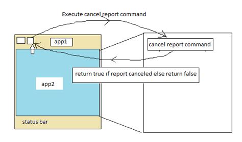 c commanding in mvvm wpf how to return a bool value stack overflow