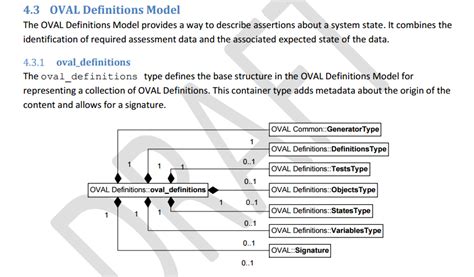 xml what is the xsd editor that can make it look simple