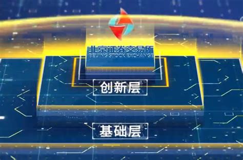 一文读懂 开市在即的北交所 与新三板有着怎样的关系？