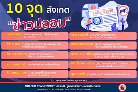 10 จุดสังเกต “ข่าวปลอม” ลดกระจายข้อมูลเท็จ