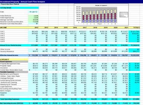 real estate excel spreadsheet — db