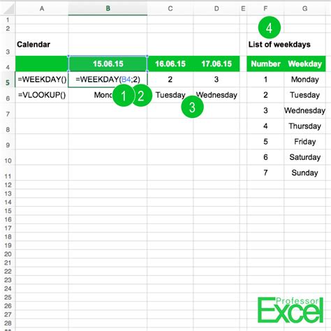 exceltip065 professor excel professor excel