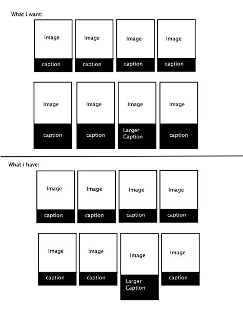 responsive design bootstrap 3 list of divs with images stack overflow