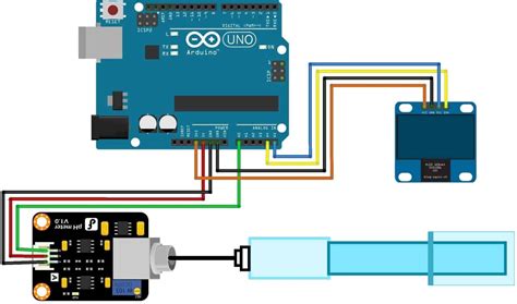 ph sensor arduino interfacing tutorial with code and calibration