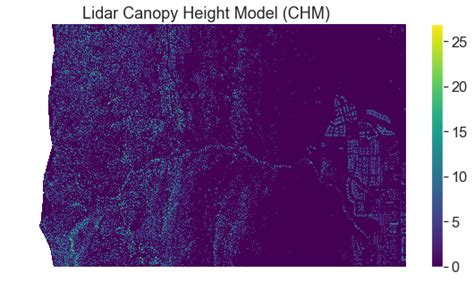 crop spatial raster data with a shapefile in python earth data