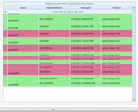 issues with row height formatting gridview ui for
