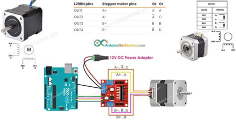 Arduino Stepper Motor Wiring Arduino Controls Stepper Motor Using